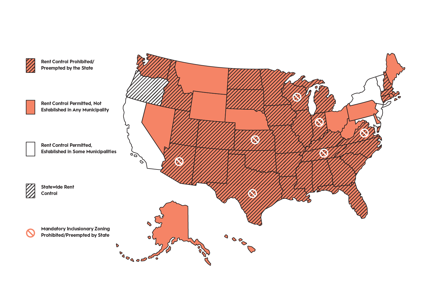 Universal Rent Control Now